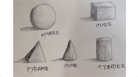 How To Shade Basic Forms D Shapes Step By Step YouTube
