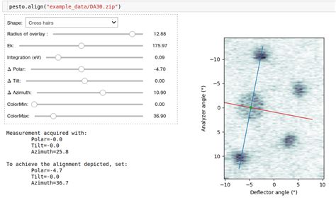 core functions — blochdocs documentation