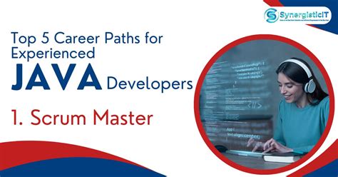 Synergisticit On Linkedin Best Career Options For Java Developers In Usa