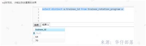 sql server数据去重复的四种方法 朕在coding 博客园
