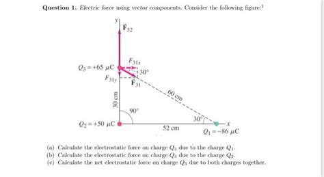 Solved Question 1 Electric Force Using Vector Components