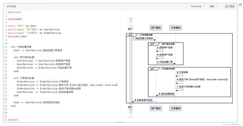 用户操作流程：uml图展示订单创建与校验 Csdn博客