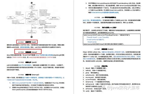 全网没有比这更详细的了!github标星90k的java架构核心笔记火了 知乎 全网没有比这更详细的了!github标星90k的java架构核心笔记火了 知乎