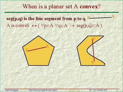 Hulls Triangulations Convexity Convex Hull Delaunay Triangulation Voronoi