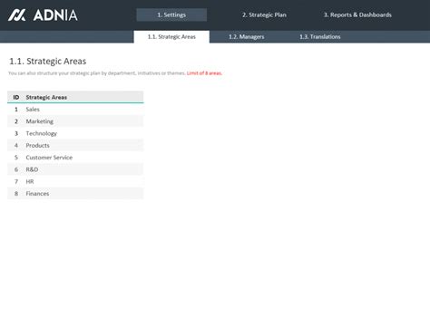 Strategic Plan Template Excel Adnia Solutions