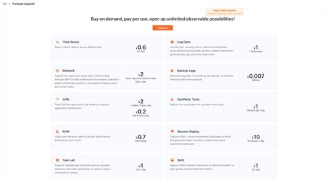 Upgrade To Commercial Plan Guance Docs Upgrade To Commercial Plan Guance Docs