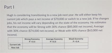 Solved What Is The Expected Value With Perfect Information