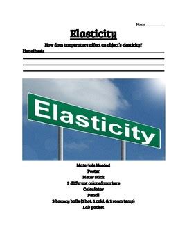 Elasticity Lab By HomeSweetFifth TPT