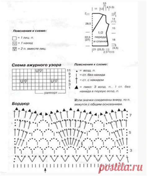 10 ОЧЕНЬ КРАСИВЫХ ЛЕТНИХ КОФТОЧЕК И ТОПОВ СПИЦАМИ МОДЕЛИ И СХЕМЫ НАТ вязание 2 Постила