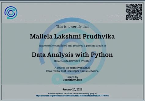 Lakshmi Prudhvika Mallela On Linkedin Dataanalyst Ibm Learningskills Linkedin Python