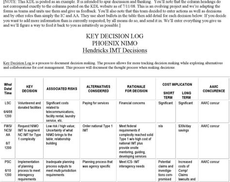 Decision Log Templates For Efficient Project Management