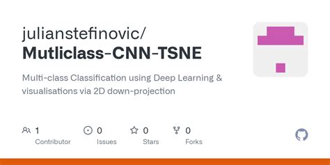 Github Julianstefinovicmutliclass Cnn Tsne Multi Class Classification Using Deep Learning