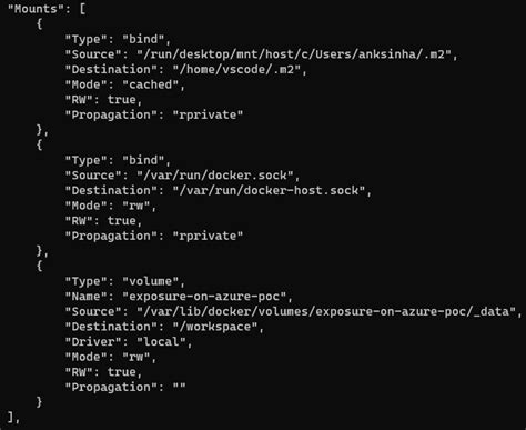 Docker Volume Mountpath Is Wrong · Issue 6875 · Dockerfor Win · Github