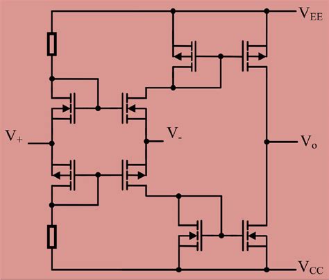 Circuit Construction Of The Operational Amplifier Download Scientific Diagram