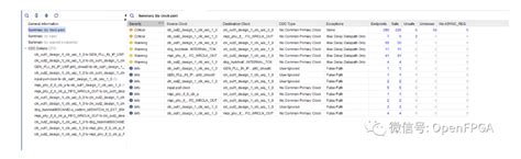Fpga项目开发之同步信号和亚稳态 极术社区 连接开发者与智能计算生态