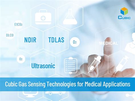 Cubic Gas Sensing Technologies For Medical Applications Wuhan Hubei China Cubic Sensor And