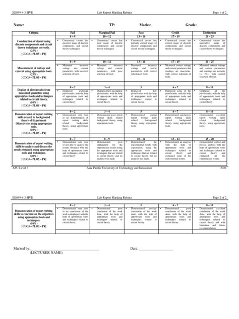 Ee039 4 3 Hve Lab Report Marking Rubrics Pdf Network Analysis