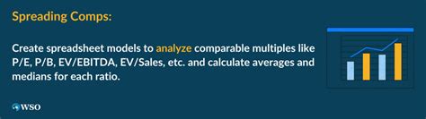 Valuation Modeling In Excel Learn The 3 Most Common Methods Wall