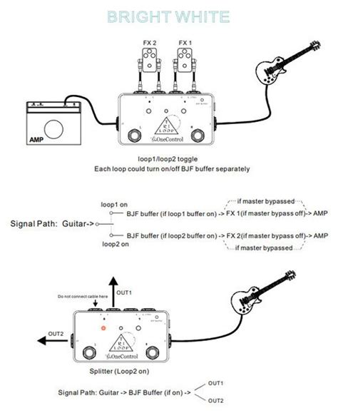 One Control Tri Loop True Bypass Looper In 2024 Loop True Control