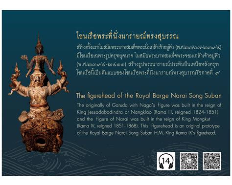 โขนเรือพระที่นั่งนารายณ์ทรงสุบบรณ โขนเรือนารายณ์ทรงสุบรรณ แกะสลักเป็นรูปพระนารายณ์ ๔ กร พระหัตถ์