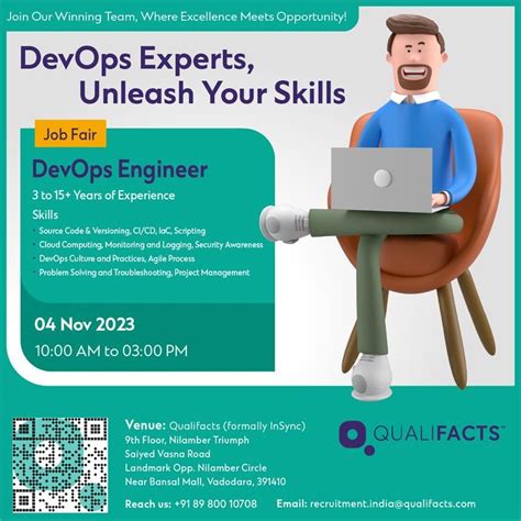 Rushika Parmar On Linkedin Devopsengineer Devopsjobs Devops