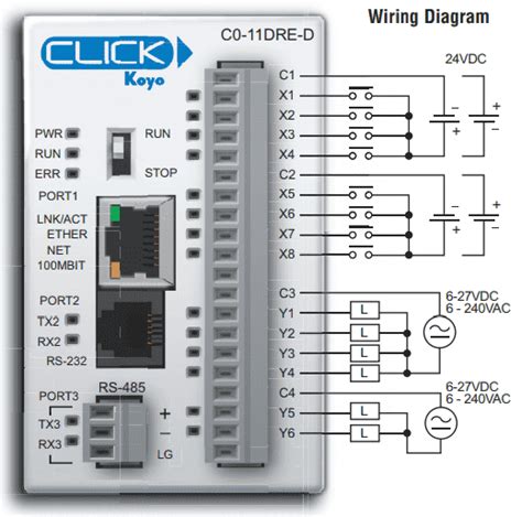 Click Plc System Control Relays At Regina Brenda Blog