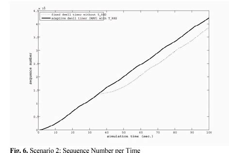 Texture Mapping Unit Semantic Scholar