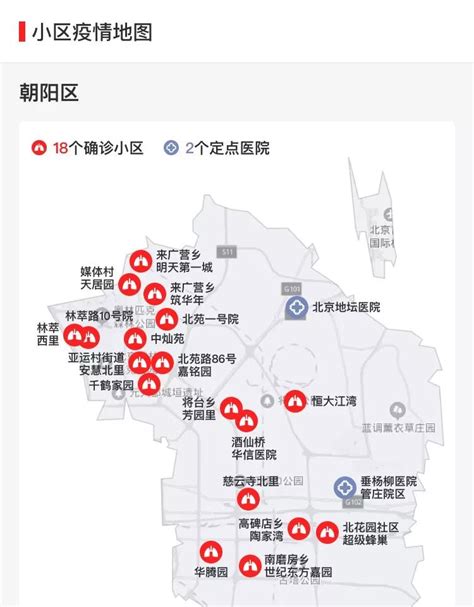 337例！北京疫情小区地图！（实时更新）后台