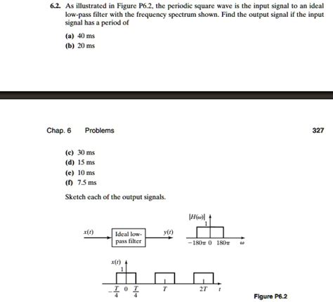 solved 6 2 as illustrated in figure p6 2 the periodic square wave is