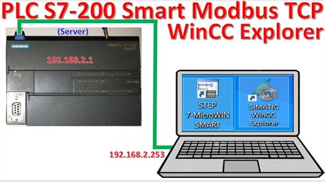 Plc S7 200 Smart Modbus Tcp Connect With Wincc Explorer V7 5 Youtube