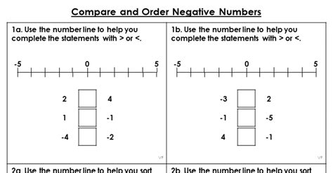 compare and order negative numbers varied fluency classroom secrets classroom secrets