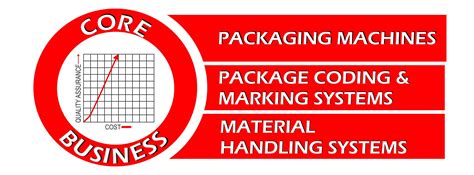 Propack السادة الأعزاء ، يسرنا أن نعلن أنه و كالمعتاد في شركتنا