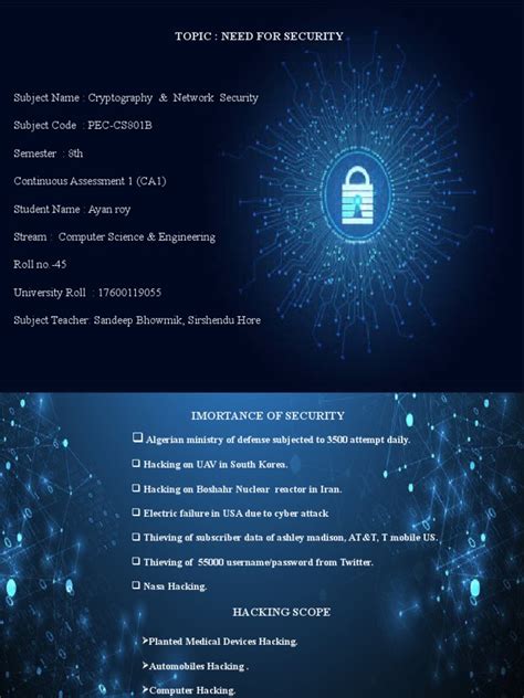 ayan roy cryptography and network security pdf security