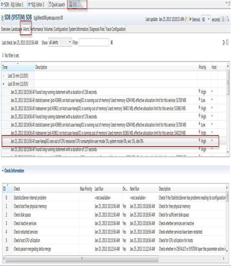 HANA Alert Host CPU Usage