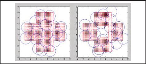 Figure 10 From Brain Storm Optimization Algorithm For Full Area Coverage Of Wireless Sensor