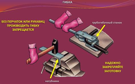 Правила безопасности при работе слесарным инструментом презентация онлайн