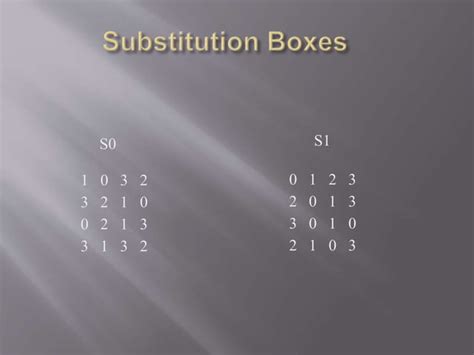 06 Simplified Data Encryption Standardpptx