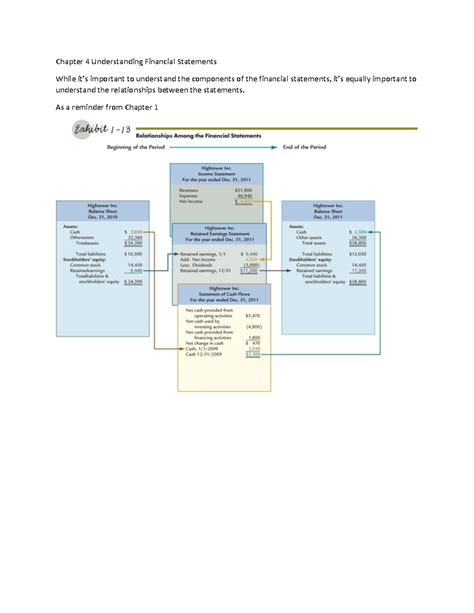 Acct 2300 Chapter 04 Lecture Notes Deprecated Api Usage The Svg Back