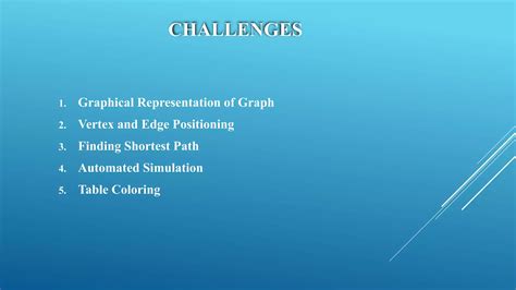 Floyd Warshall Algorithm Pptx