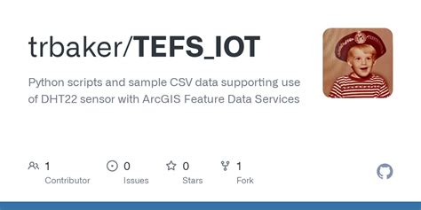 GitHub Trbaker TEFS IOT Python Scripts And Sample CSV Data