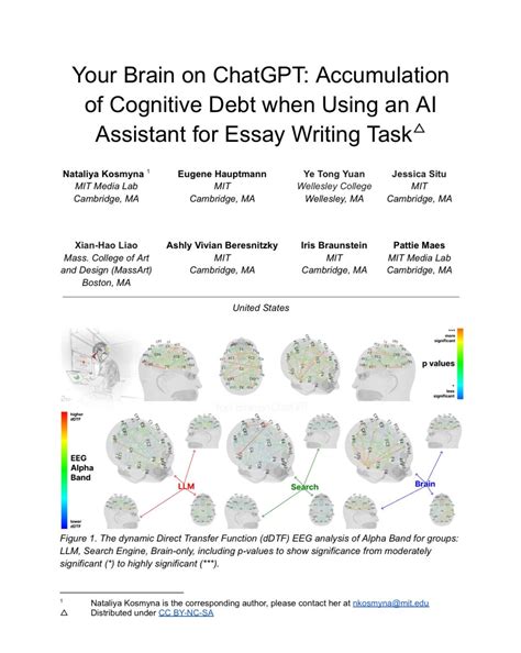 Interesting Research On How Use Of Llm Chatbots In Our Daily Work Will Affect Our Brains In The
