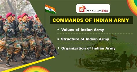 Akash Choudhary On Linkedin Commands Of Indian Army Values And Structure Of Indian Army