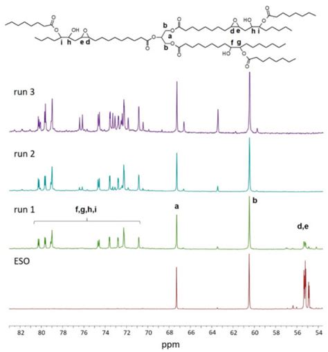 Polymers Special Issue Polymeric Foams Ii