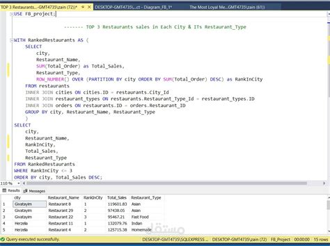 Sql Server Data Base مستقل