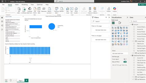 new connectivity to salesforce data cloud