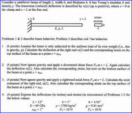 Solved Consider A Cantilever Beam Of Length L Width B And