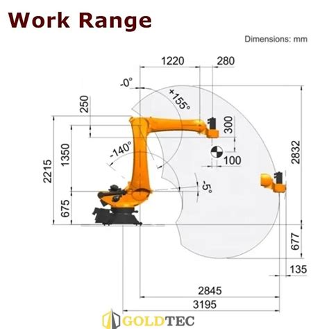 Robot Palletizer For Automatic Palletizing Robot 6 Axis Industrial Robot With Gripper Flitting