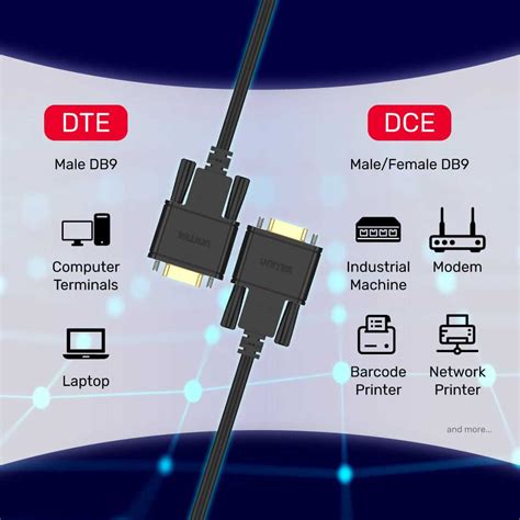 Db9 VGA Pinout Guide Everything You Need To Know