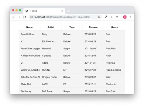 Tui Grid Packages Toast Ui Grid Docs En Setting Width Height Md At Master Nhn Tui Grid GitHub