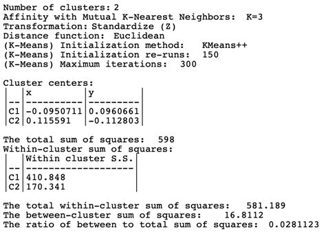 85 Implementation An Introduction To Spatial Data Science With Geoda